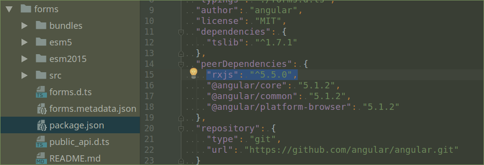 Angular packages for 5.1.2 are mixed up · Issue #21238 · angular/angular · GitHub