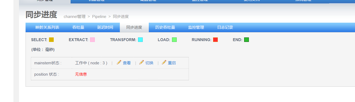 为什么同步进度那里 position 状态 :无信息 · Issue #375 · alibaba/otter · GitHub