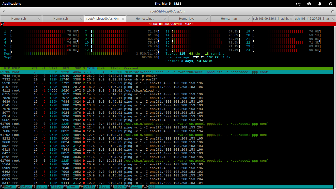 OSPF and ICMP echo request/reply · Issue #5236 · FRRouting/frr · GitHub