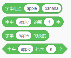 Example inputs(like apple in join(apple)(banana)) aren't change while switching language · Issue ...