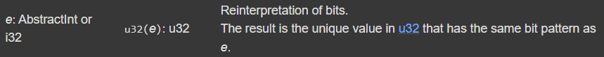 Missing Abstract Int/Float preconditions for Conversion Expressions · Issue #2788 · gpuweb ...