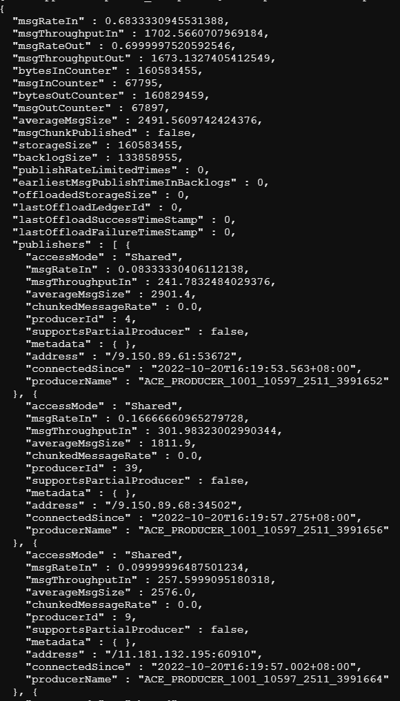 [Bug] Backlog abnormal increase in a delay queue · Issue #18139 · apache/pulsar · GitHub
