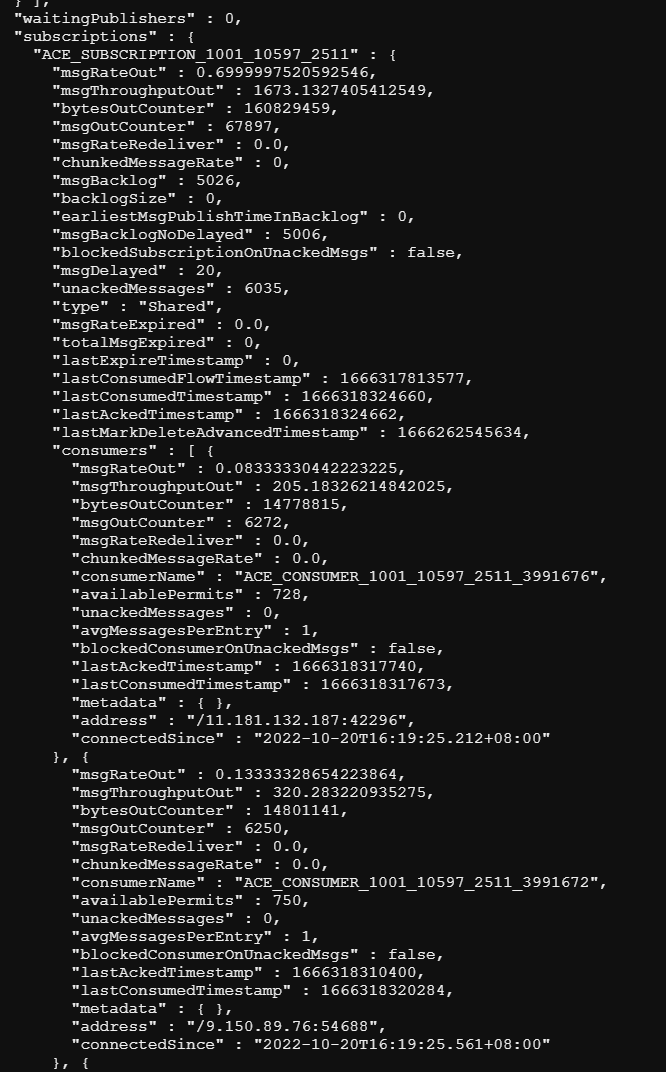 [Bug] Backlog abnormal increase in a delay queue · Issue #18139 · apache/pulsar · GitHub