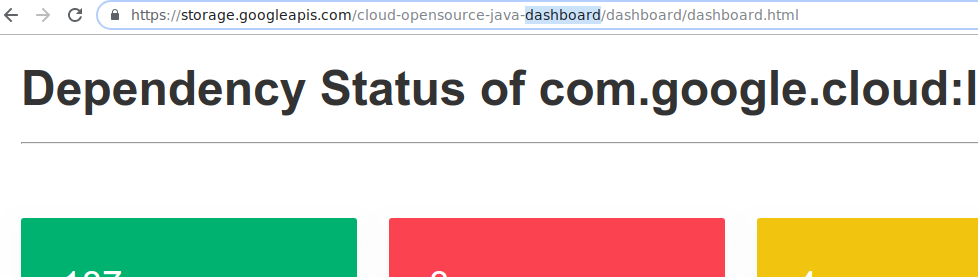 Update dashboard URL · Issue #668 · GoogleCloudPlatform/cloud-opensource-java · GitHub