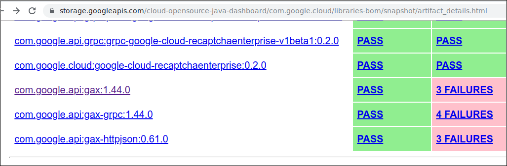 BOM to have newer gax to fix Linkage Monitor on Google Cloud Java · Issue #852 ...