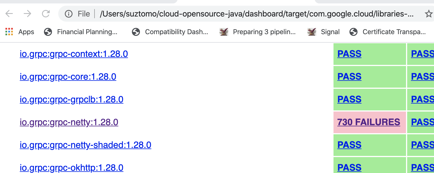 Investigate gRPC 1.28 Linkage Errors · Issue #1296 · GoogleCloudPlatform/cloud-opensource-java ...