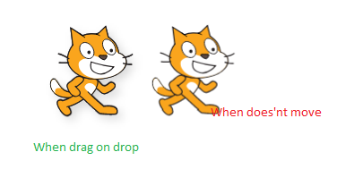 Wrong displays sprite · Issue #2916 · scratchfoundation/scratch-gui ...