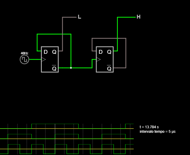 Graph of time (Scope) · Issue #2166 · CircuitVerse/CircuitVerse · GitHub