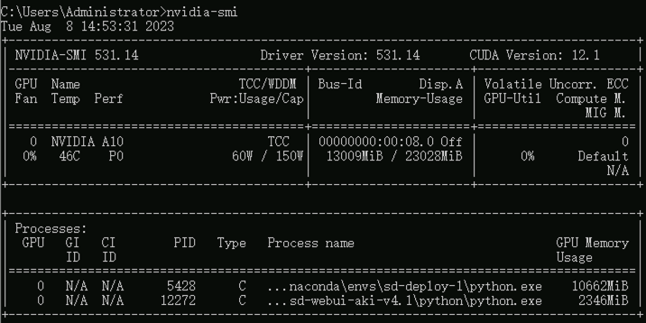 why some lora not effective, get snowy/blurry images · Issue #4528 · huggingface/diffusers · GitHub