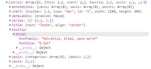 Tooltip FontFamily Bug · Issue #269 · apexcharts/apexcharts.js · GitHub