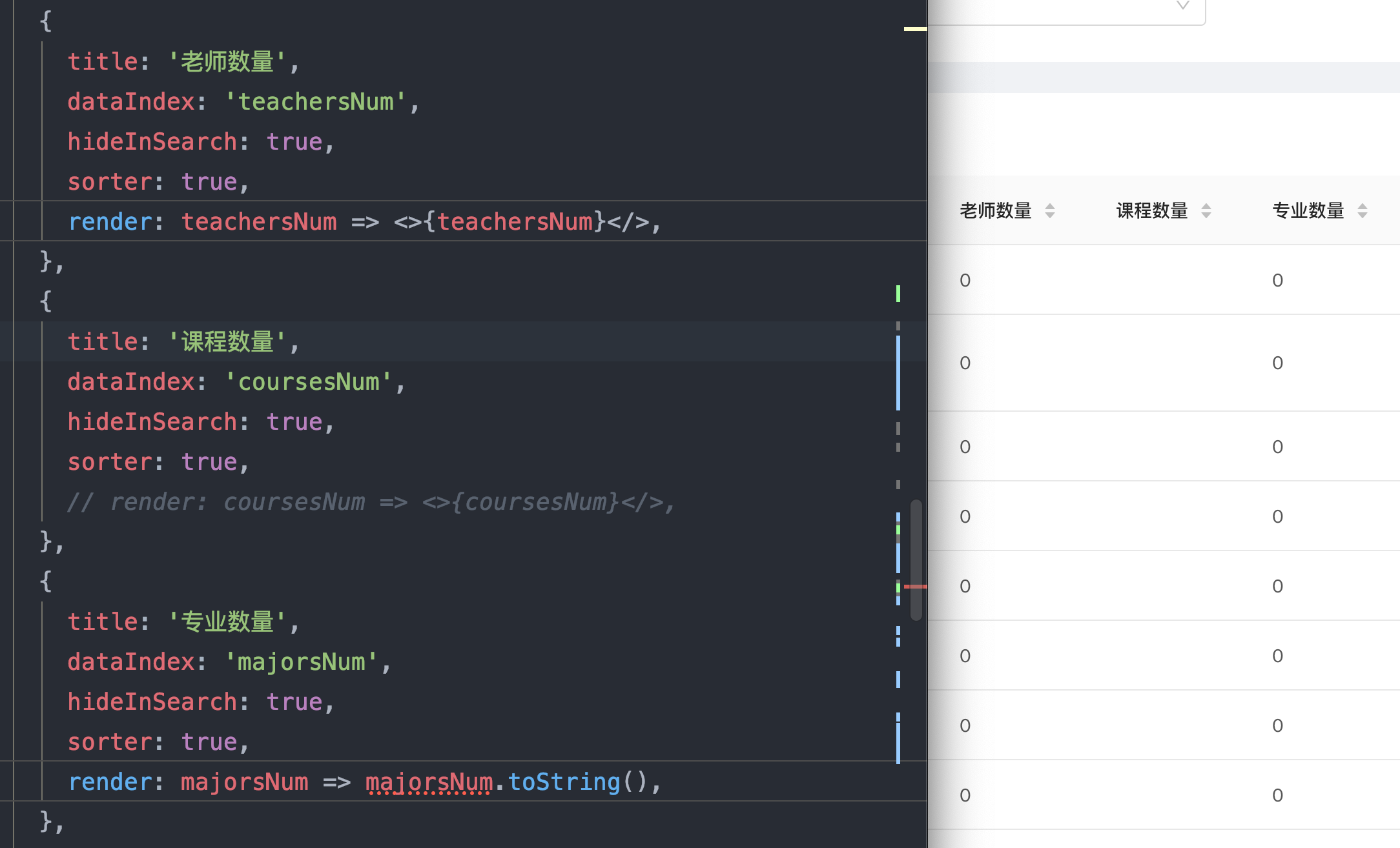 🐛[BUG] 当元素值为 0 时，不会显示该项值 · Issue #33 · ant-design/pro-table · GitHub