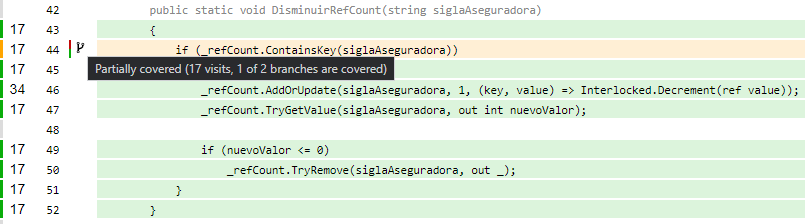 Wrong visits count? · Issue #447 · danielpalme/ReportGenerator · GitHub