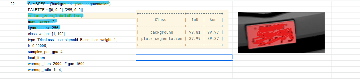 Eval always 'nan' when training on custom dataset · Issue #964 · open-mmlab/mmsegmentation · GitHub