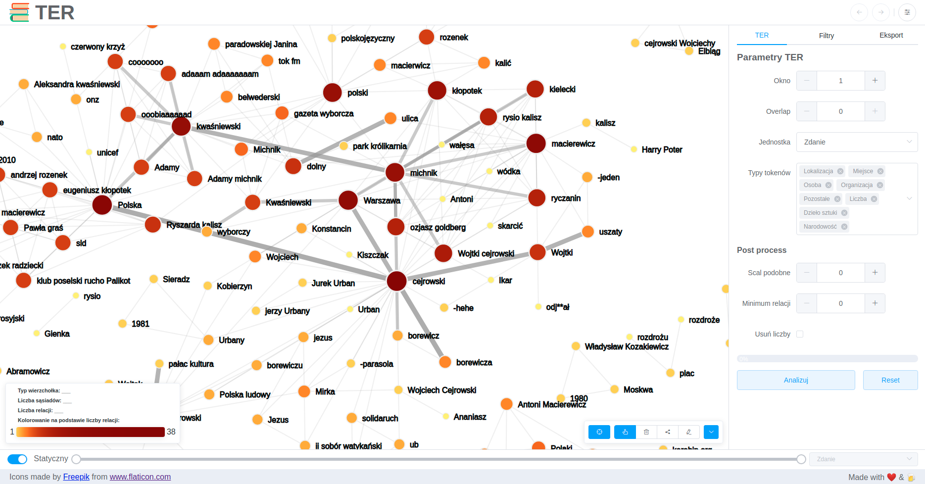 GitHub - damiankoper/text-entities-relations