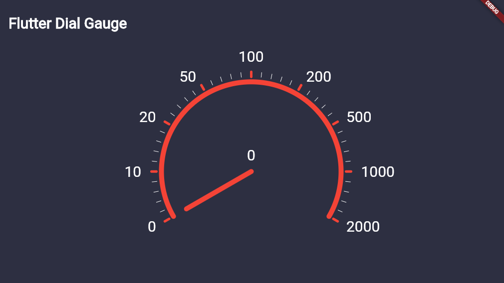 GitHub - akleshsiingh/flutter_analog_gauge: Analog Gauge in flutter