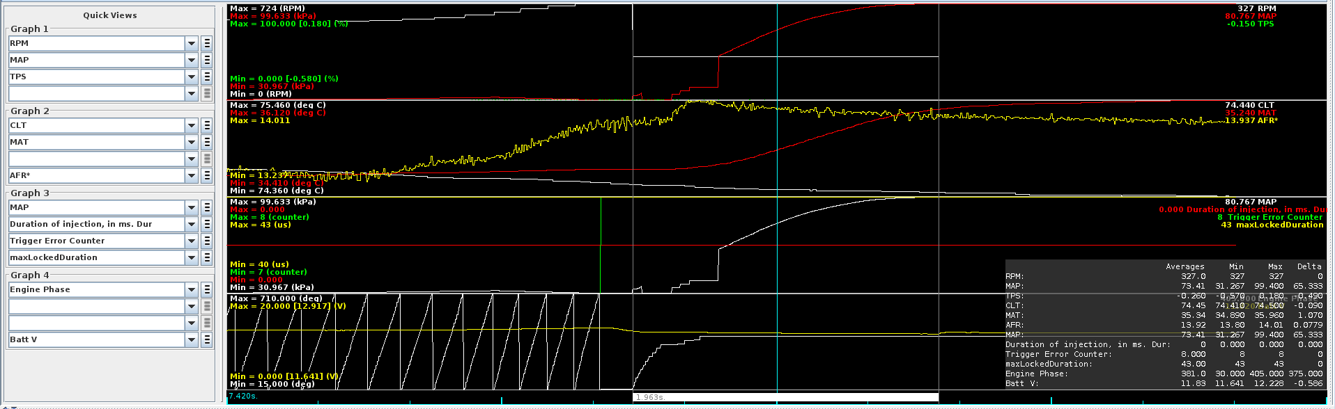 RPM freezes and drops to zero only few seconds after engine dies · Issue #4717 · rusefi/rusefi ...