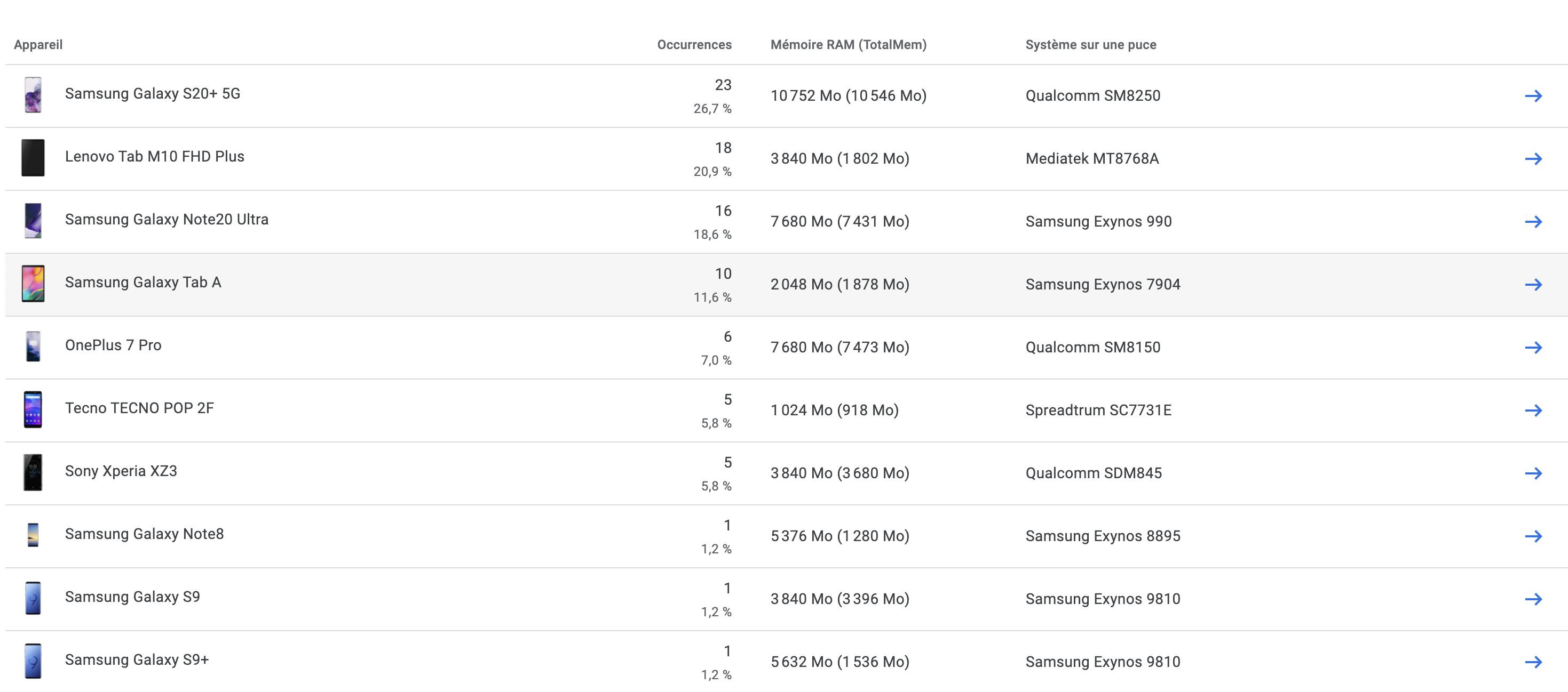 bug: App crashed immediately after start · Issue #5444 · ionic-team/capacitor · GitHub
