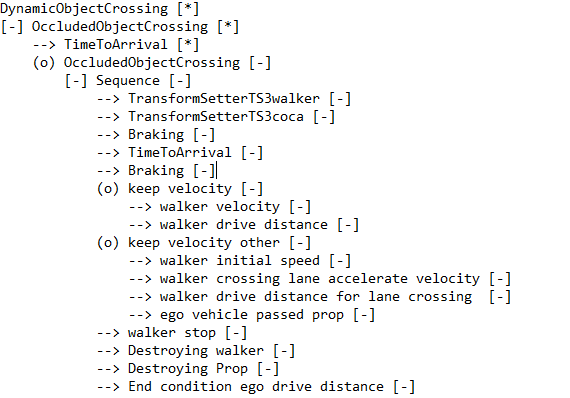 Automatic control of the ego vehicle within the scenario · Issue #534 ...