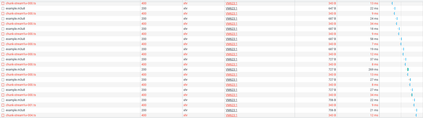 StreamGear Malformed URI with Segments · Issue #248 · abhiTronix ...