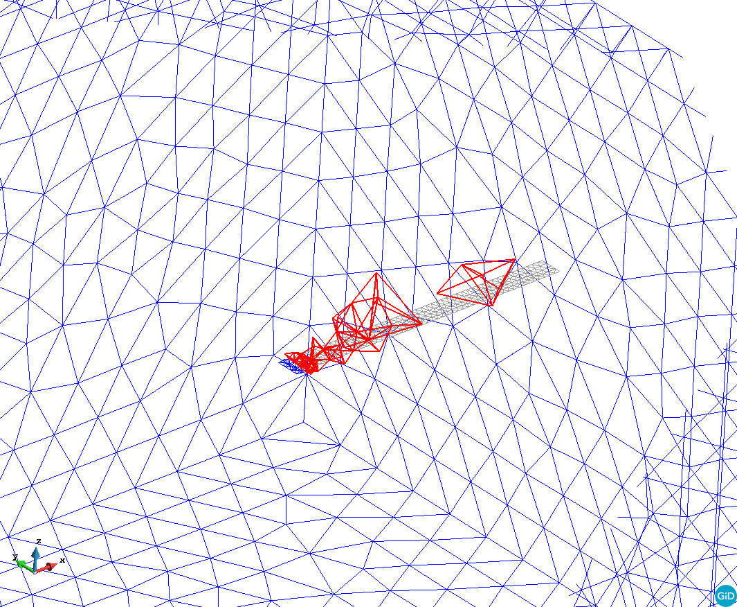 Wake Process 3D Potential Flow · Issue #5278 · KratosMultiphysics/Kratos · GitHub