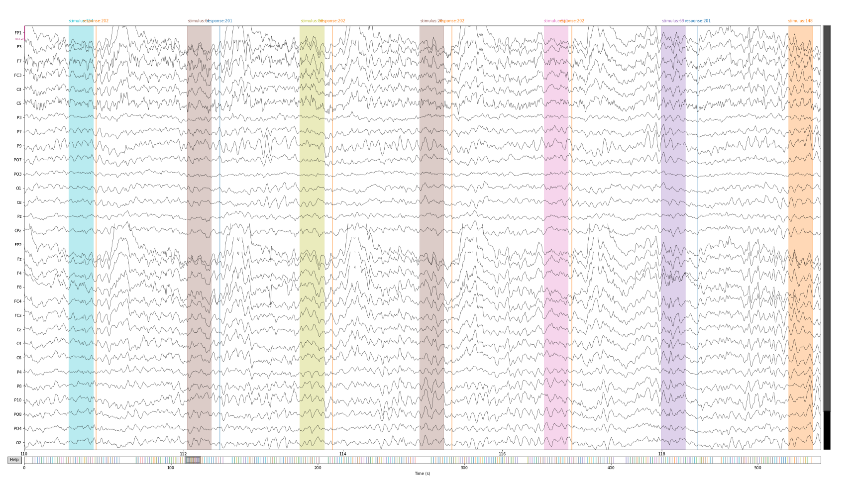 GitHub - HannesBonasch/Thesis-Analysing-Deep-Learning-Decoding