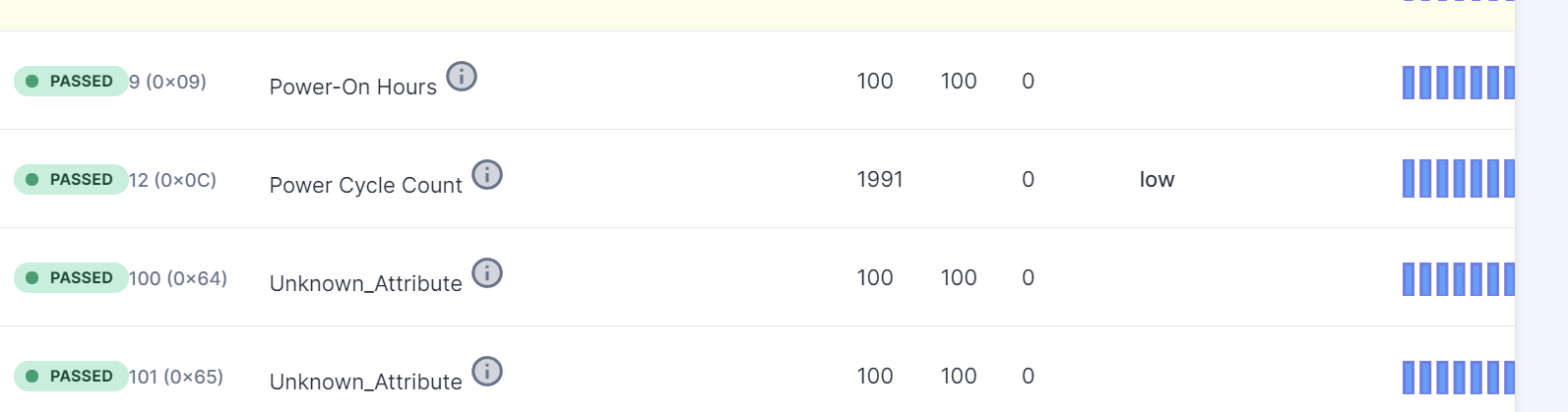 Some level errors type=metrics · Issue #199 · AnalogJ/scrutiny · GitHub