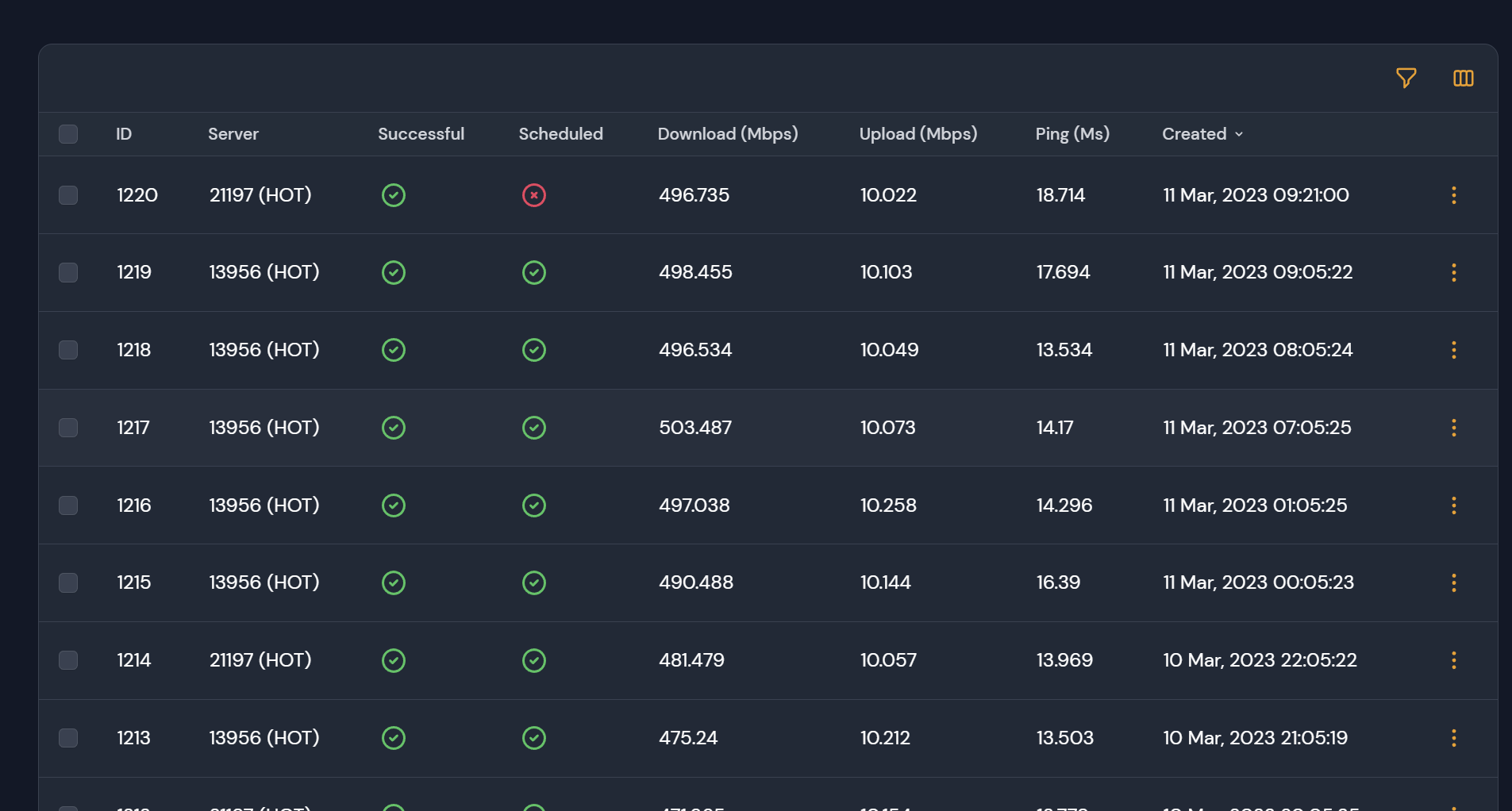 Added Server With Same Name Not Adding Data To Influxdb · Issue 469 · Alexjustesenspeedtest
