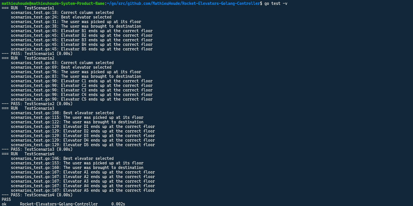 GitHub - CodeboxxGrading/Rocket-Elevators-Golang-Controller