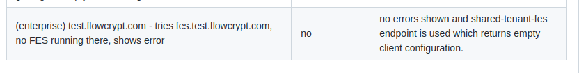 test shared-tetant-fes for android app · Issue #2197 · FlowCrypt ...