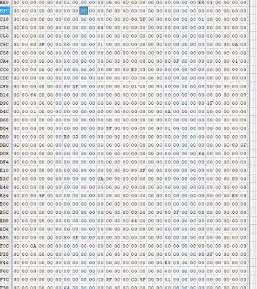 OVL - Investigate purpose of Indom's unaccounted bytes at start of ...
