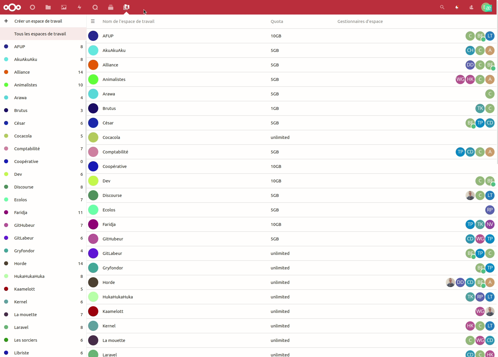 No hover on WSP's home · Issue #326 · arawa/workspace · GitHub