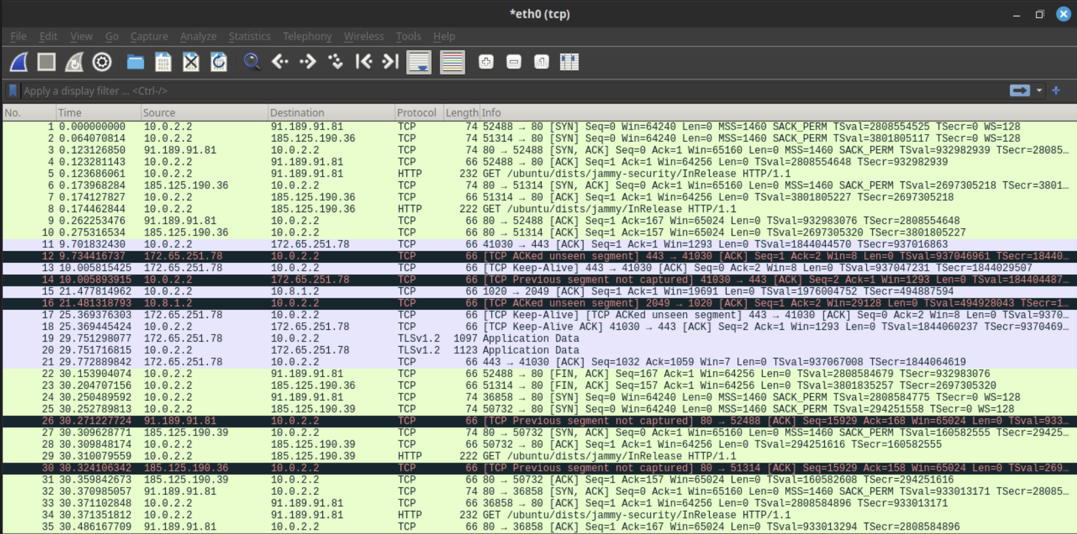 Fedora 38 Cloud + Ubuntu 22.04 container in bridge mode receives partial answers only · Issue ...