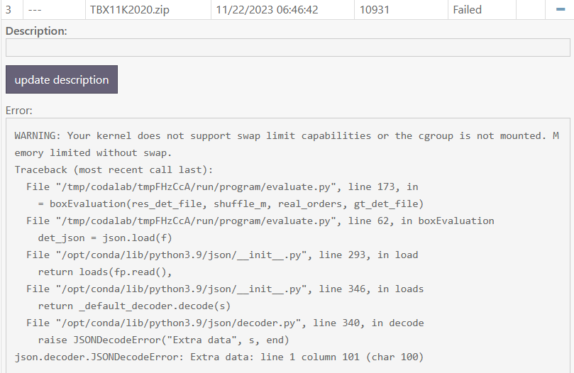 TBX11K Tuberculosis Classification and Detection Challenge · Issue #1 · yun-liu/yun-liu.github ...