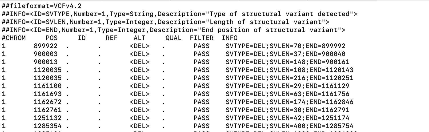 VCF format error · Issue #100 · ACEnglish/truvari · GitHub