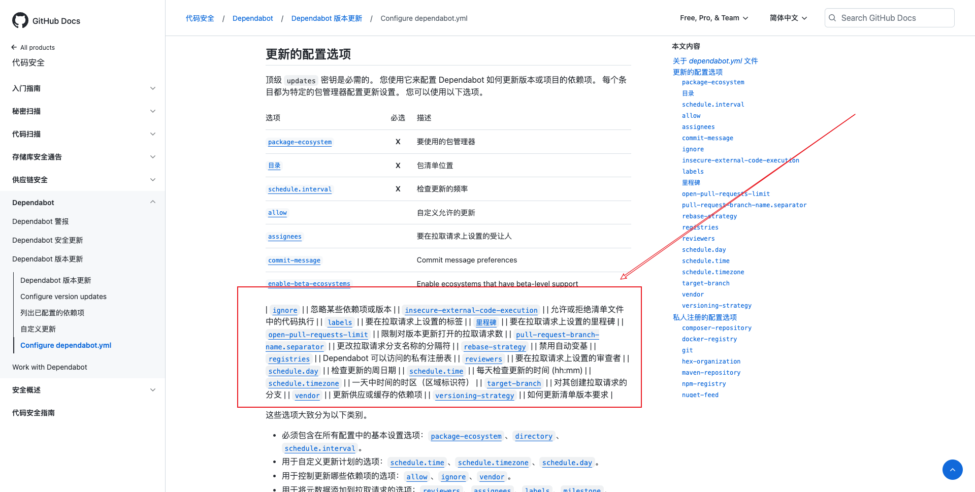 Table is not displayed properly(zh-CN) · Issue #17190 · github/docs · GitHub