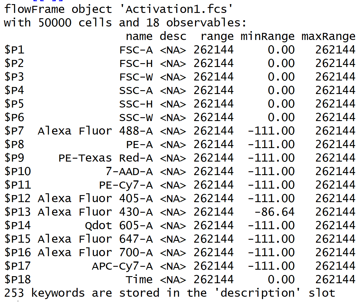 Time Parameter maxRange · Issue #145 · RGLab/flowCore · GitHub