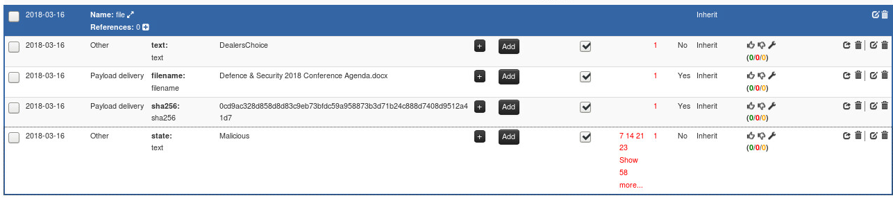 Correlation issue with objects · Issue #3718 · MISP/MISP · GitHub