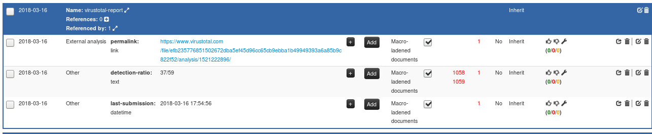 Correlation Issue With Objects · Issue 3718 · Mispmisp · Github 
