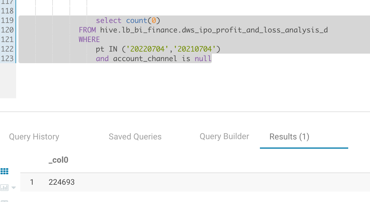 Predicate pushdown with NULL on Glue return incorrect result · Issue #13083 · trinodb/trino · GitHub