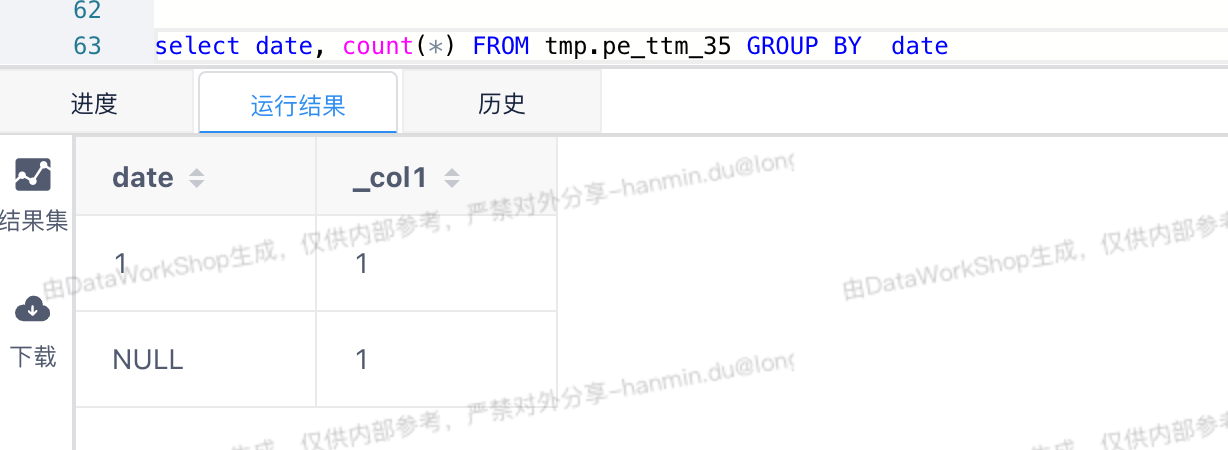 Predicate pushdown with NULL on Glue return incorrect result · Issue #13083 · trinodb/trino · GitHub
