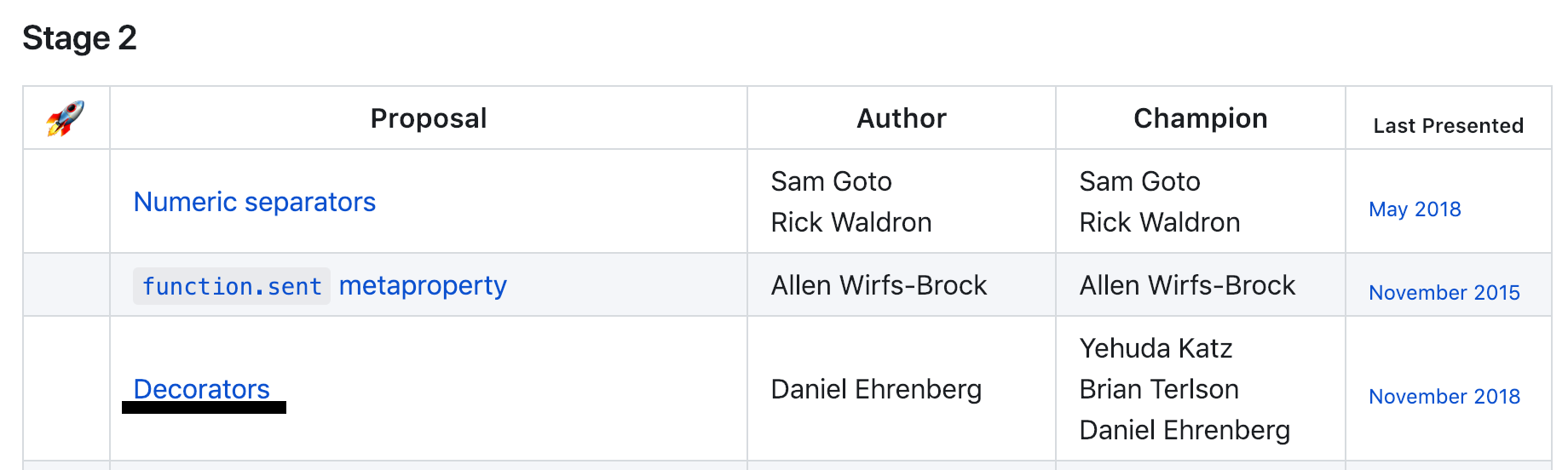 GitHub - SayBGM/React-and-Mobx-Example