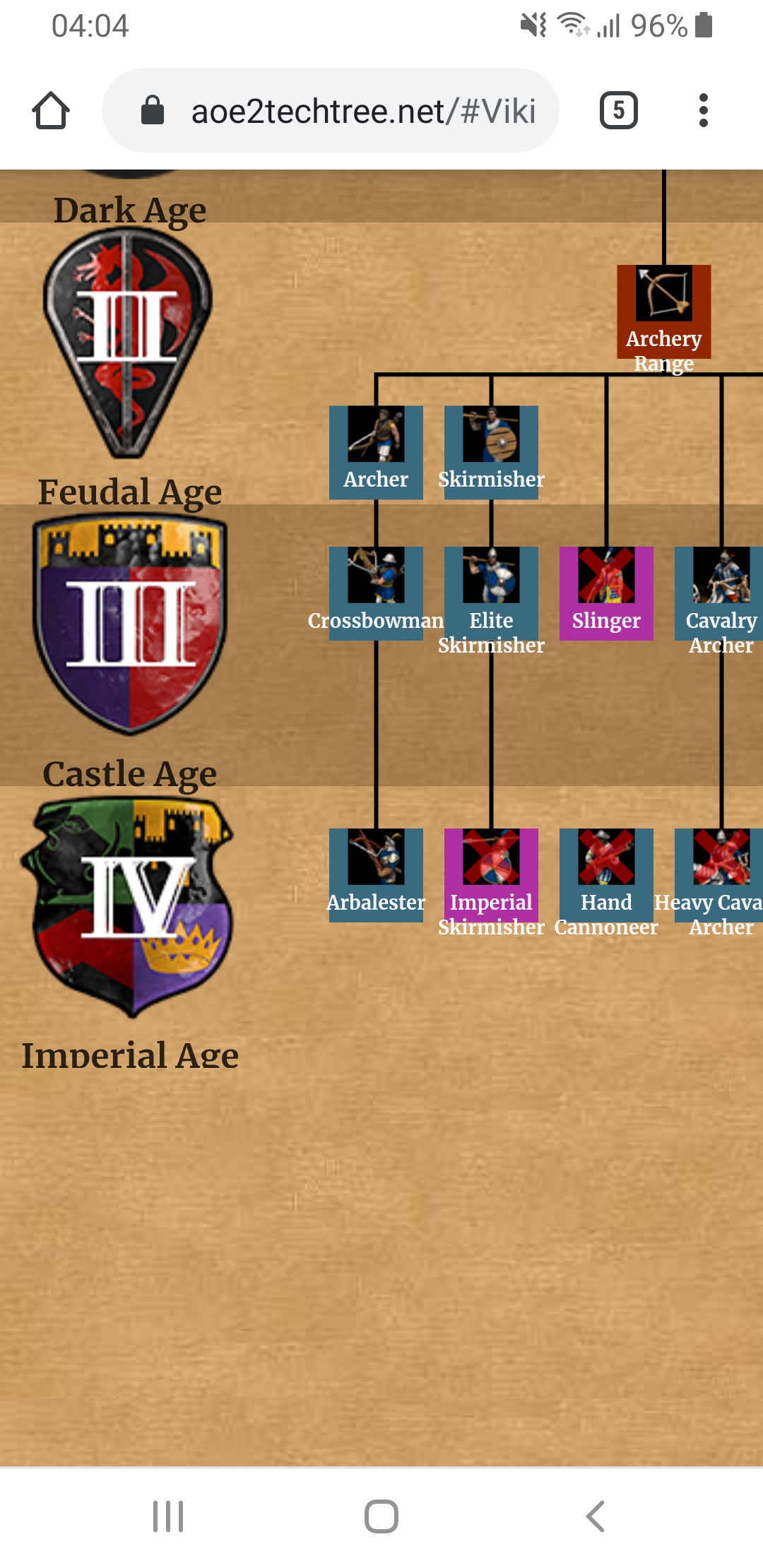 Mobile View · Issue #35 · SiegeEngineers/aoe2techtree · GitHub