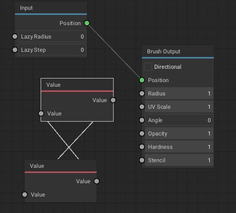 Crash on cyclic brush shader graph · Issue #646 · armory3d/armortools · GitHub
