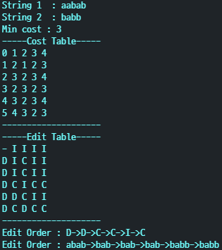 GitHub - waterfogSW/Edit_Distance