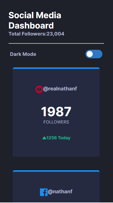 GitHub - DouglasFeliphe/social-media-dashboard: Projeto de teste para a ...