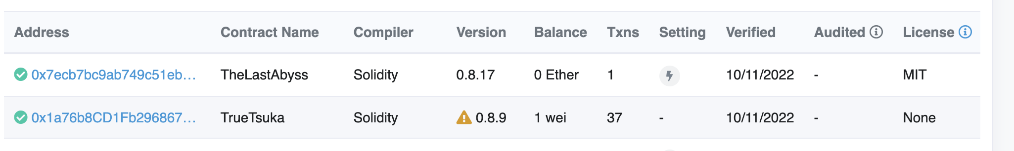 Contractsjson Add Internal Transactions · Issue 25 · Tintinwebsmart