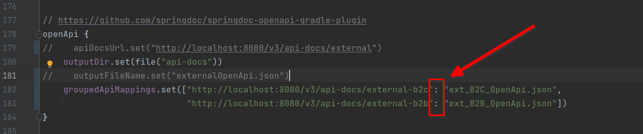 groupedApiMappings cannot set a list · Issue #96 · springdoc/springdoc ...