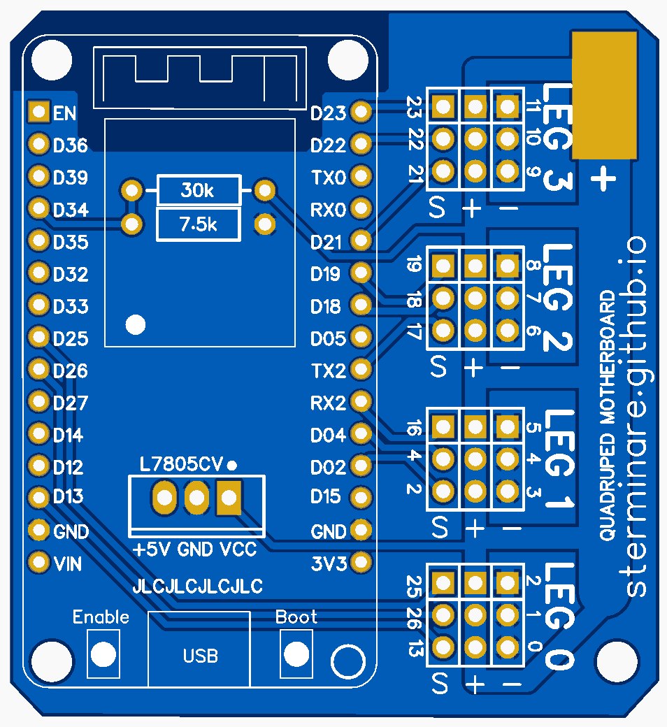 GitHub - Sterminare/clifford-the-ro-bot-dog: 3D printed robot dog, with the goal to be low-cost
