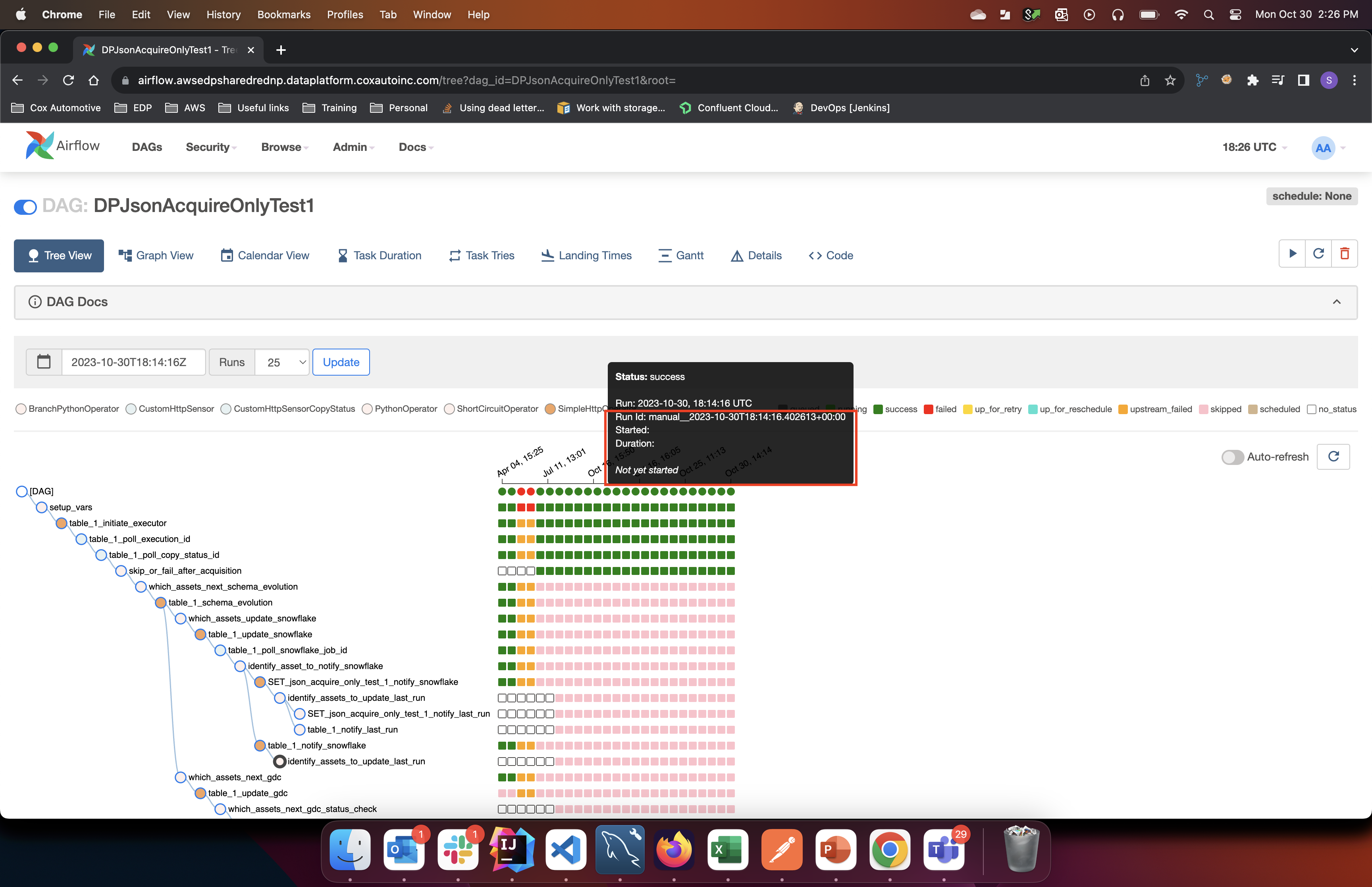 Dag Runs From Triggerdagrunoperator Is Missing Start Date · Issue 35281 · Apacheairflow · Github
