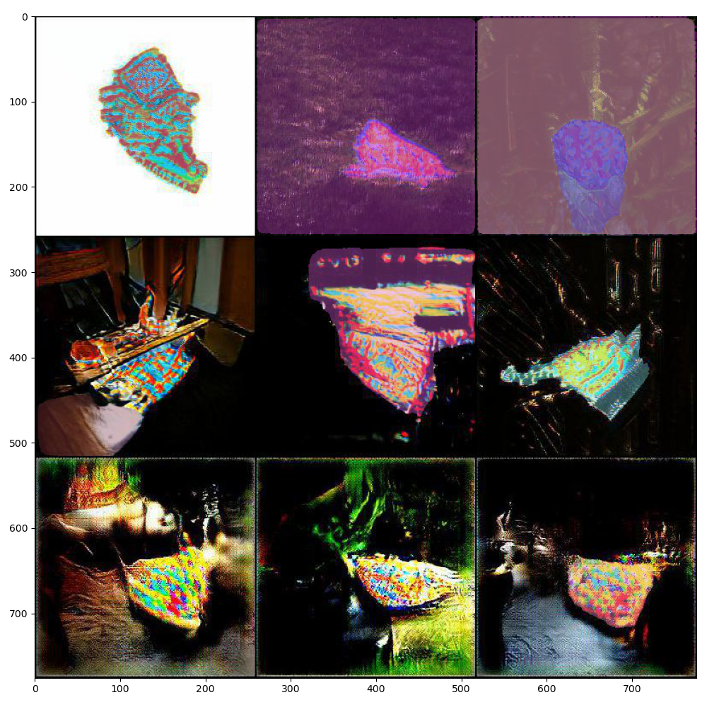Probing Of Latent Space Learned By Sam · Issue 283 · Facebookresearch